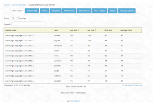 Moodle | SQL report example in Configurable Reports plugin Webner Blogs ...