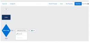 Difference between flows, workflows and process builder in Salesforce Webner Blogs - eLearning ...