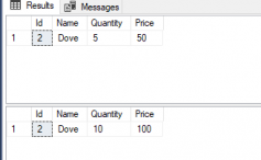 Advanced SQL - Indexes and Triggers - Webner Blog